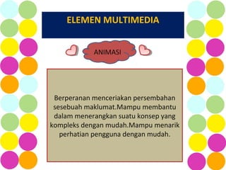 4.1konsep multimedia | PPT