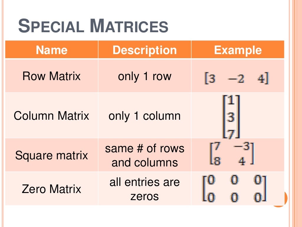 4.1 Matrix Operations (part 1)