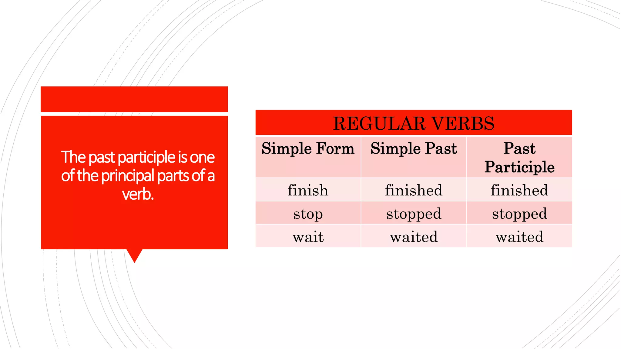 4 1 past participle | PPTX