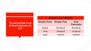 4 1 past participle | PPTX
