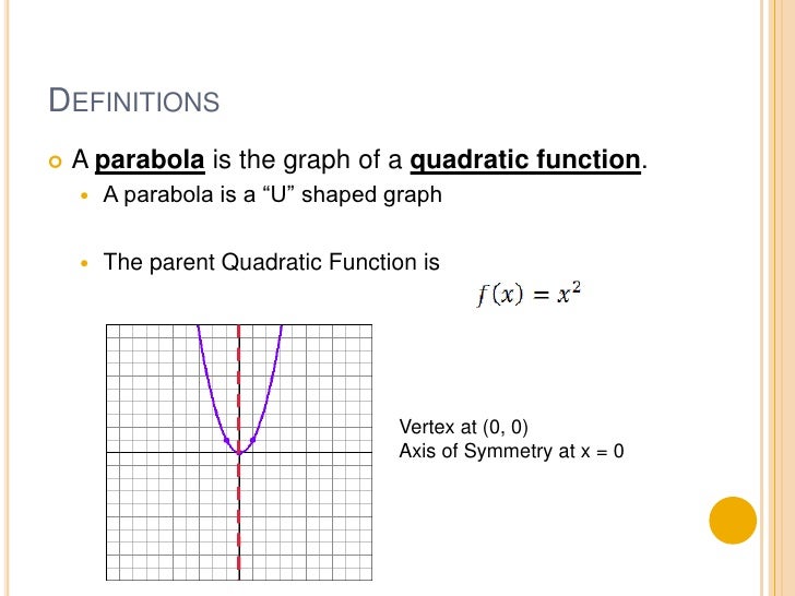 4.1 quadratic functions and transformations