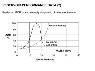 4 1 reservoir-drive_mechanisms | PPT