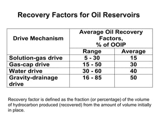4 1 reservoir-drive_mechanisms | PPT