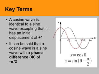 4.1 simple harmonic motion | ODP