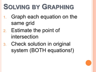 4 1 solving linear systems by graphing | PPTX