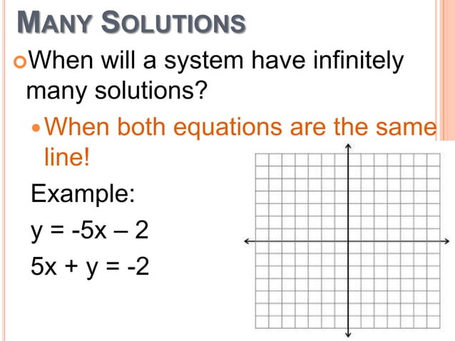 4 1 solving linear systems by graphing | PPTX
