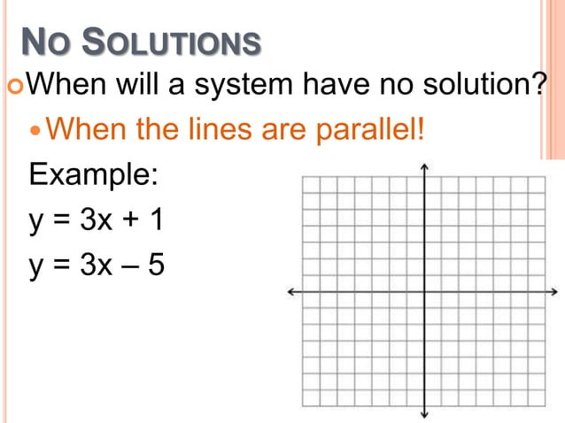 4 1 solving linear systems by graphing | PPTX