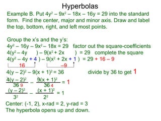 Standard Form Of A Hyperbola