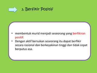 4.1 sukan dan komuniti | PPTX