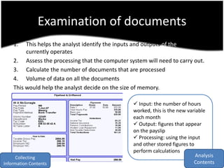 4.1 systems analysis | PPTX