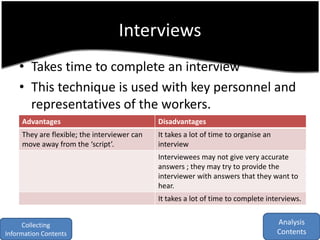 4.1 systems analysis | PPTX
