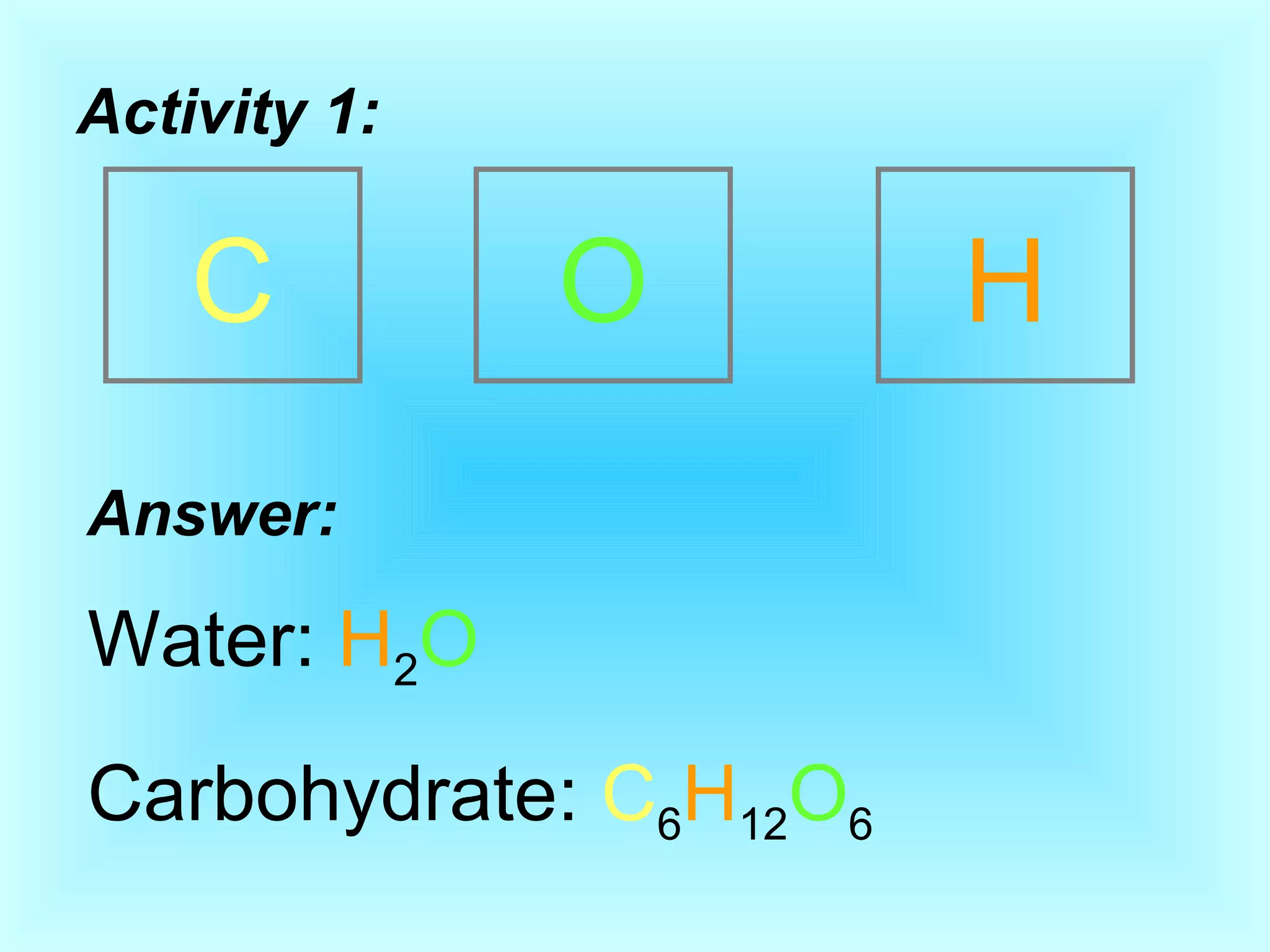The Chemical Composition of Cell | PPT | Chemistry | Science