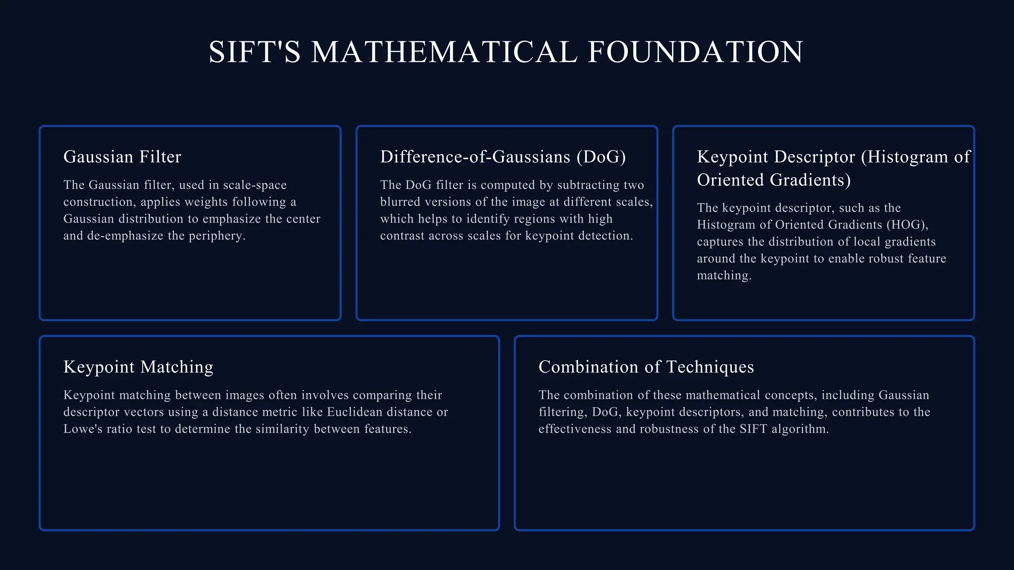 [4] - [1] The SIFT Algorithm and Its Formulas.pptx
