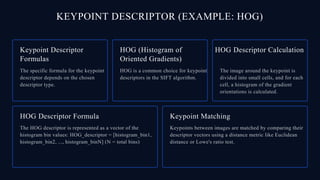 [4] - [1] The SIFT Algorithm and Its Formulas.pptx