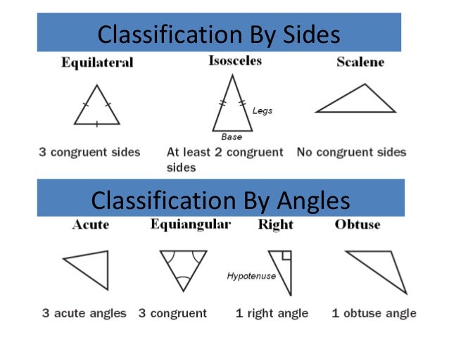 4.1 triangles and angles
