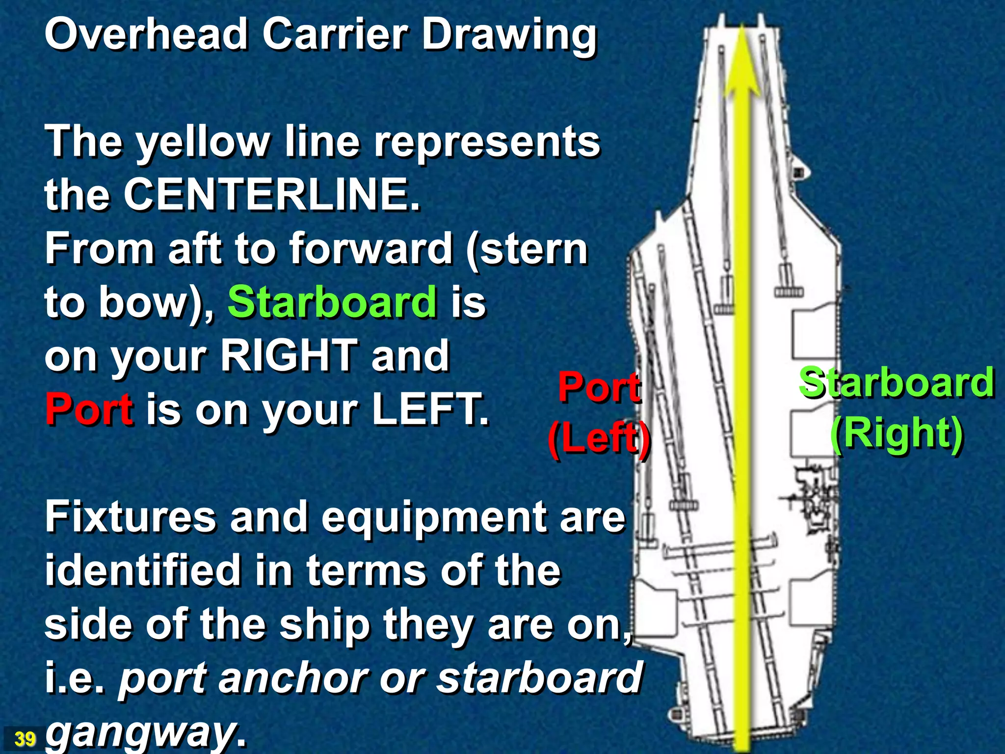 4.1 Us Navy Ships | PDF