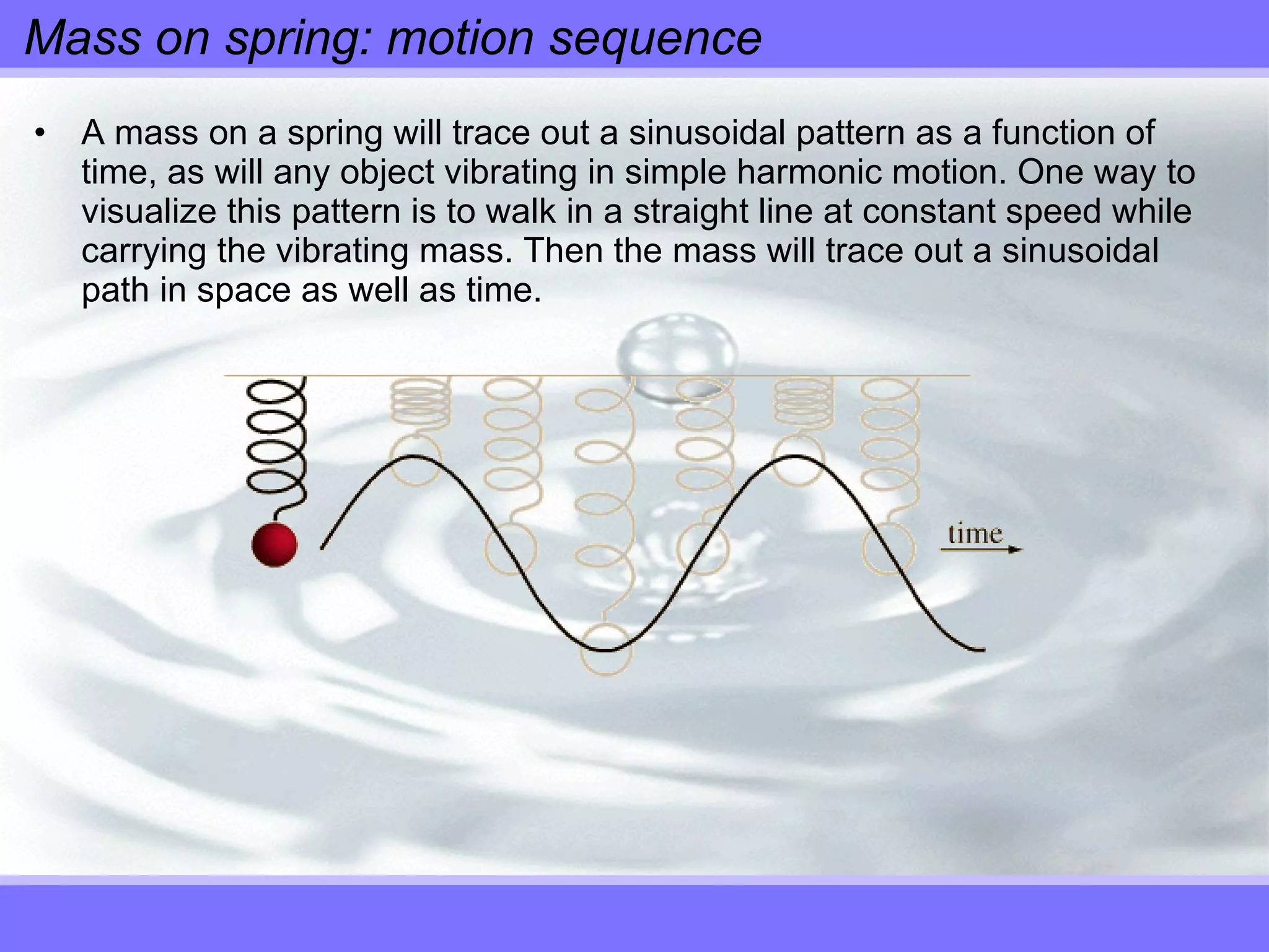 Energy and simple armonic motion | PPT