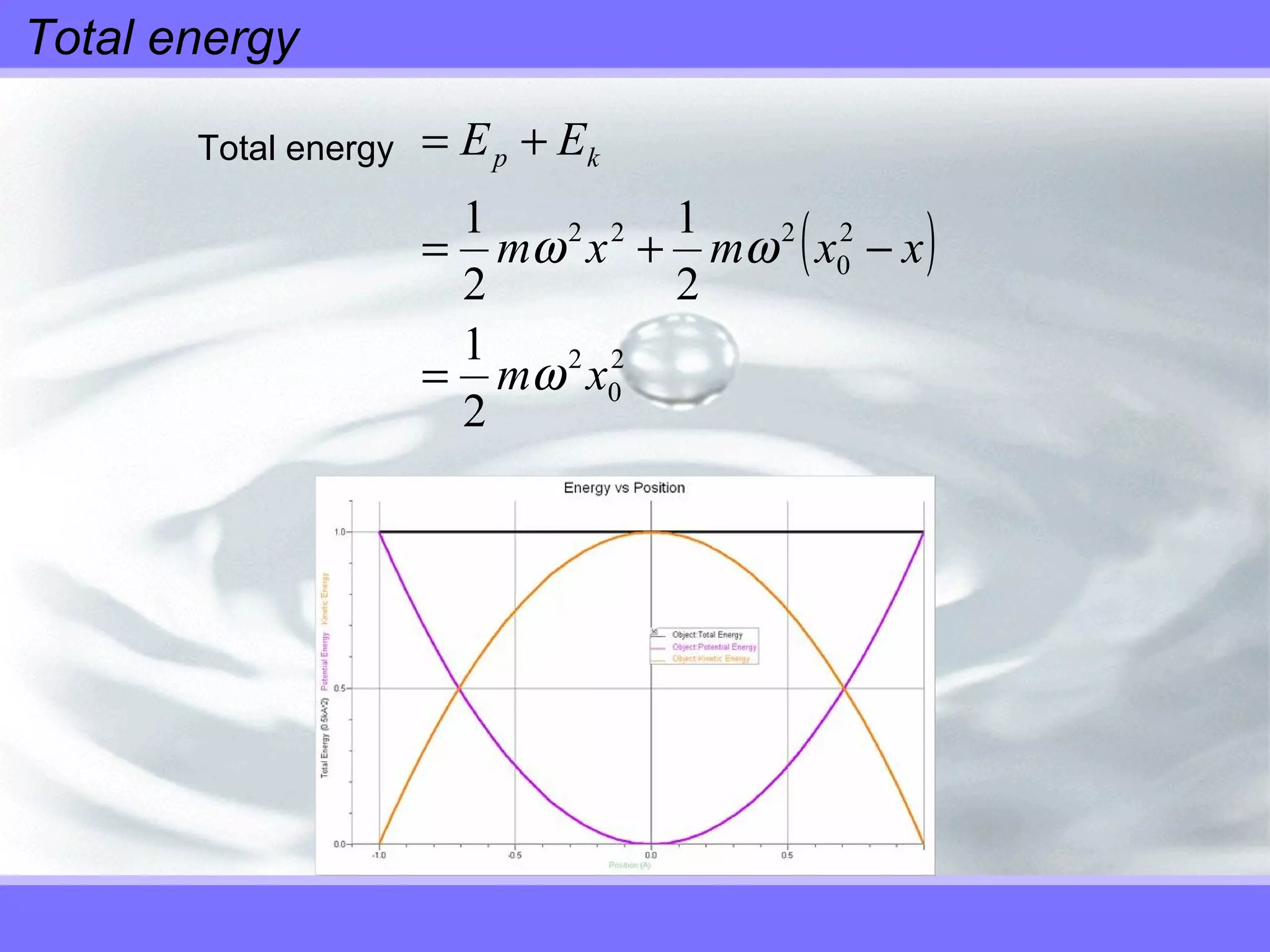 Energy and simple armonic motion | PPT
