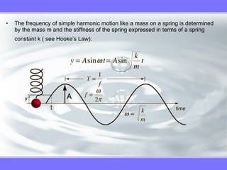 Energy and simple armonic motion | PPT