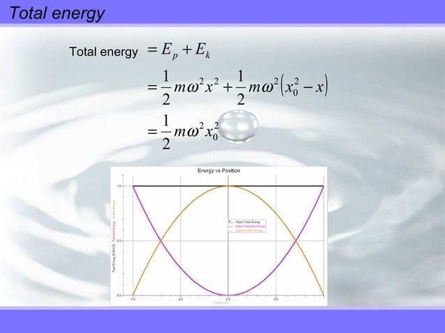 Energy and simple armonic motion | PPT | Physics | Science