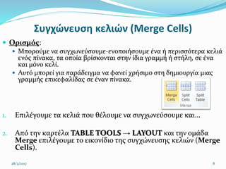 A4 2 12 Tables Formatting | PPTX