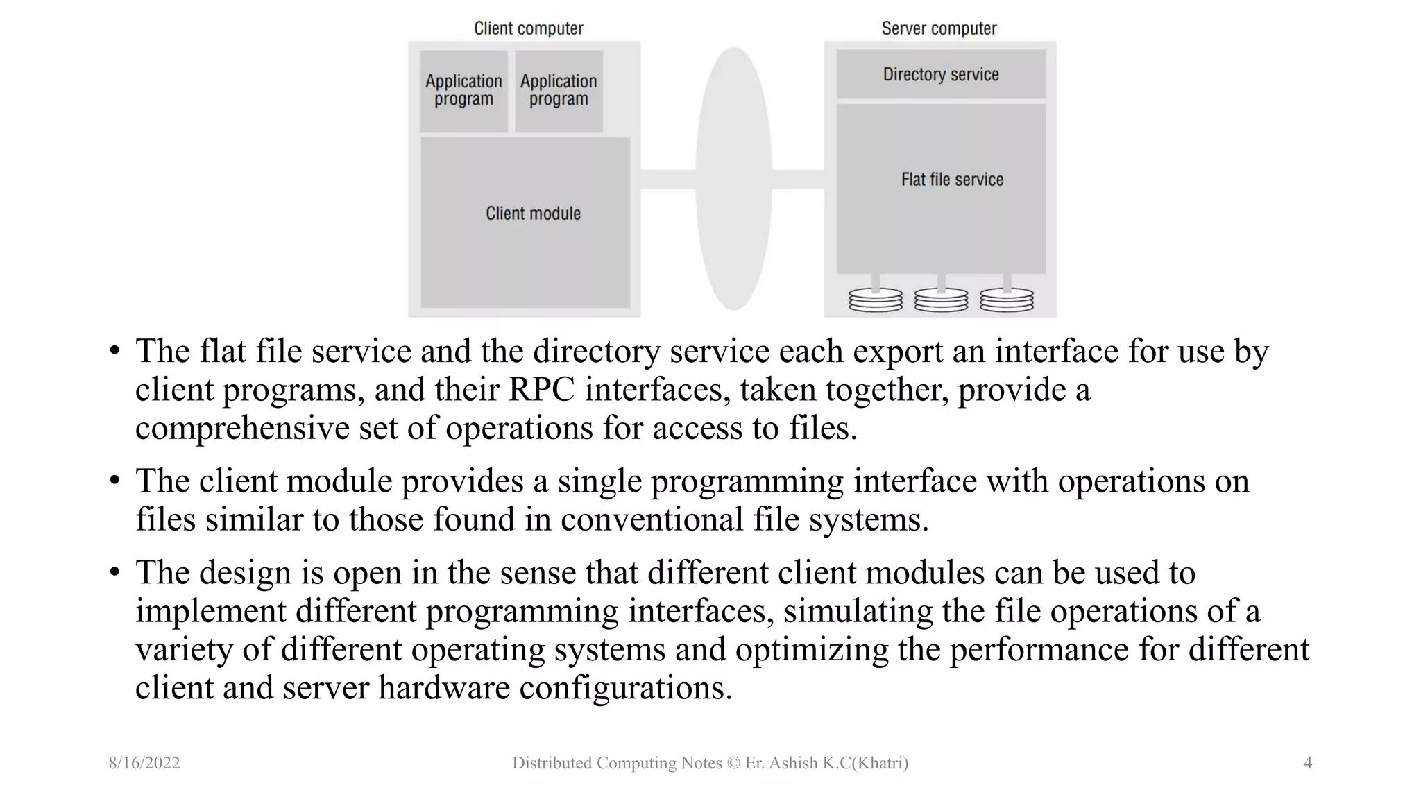 File Service Architecture | PPTX