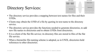 File Service Architecture | PPTX