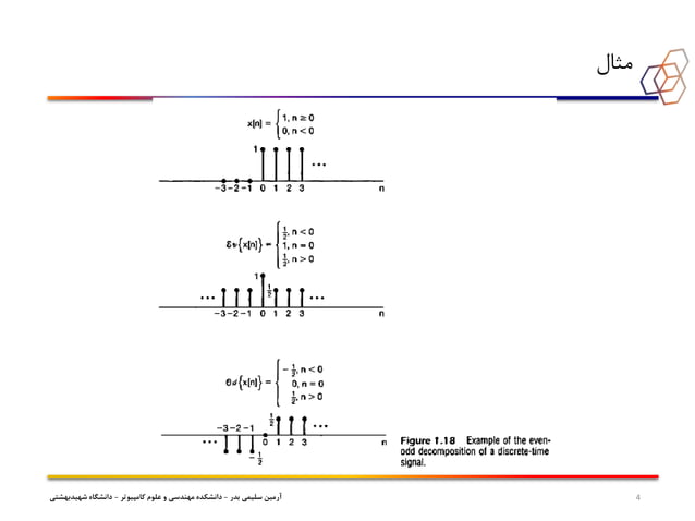 Signals and Systems Connecting Systems Part 1 | PPT