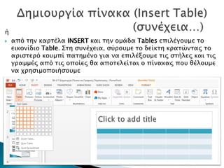 B4 2 7 Table and Chart Creation | PPTX