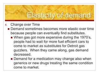 Elasticity Of Demand | PPTX