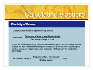 Elasticity Of Demand | PPT