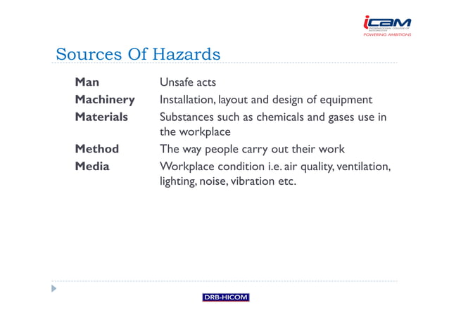 hazard identification and risk analysis system | PDF