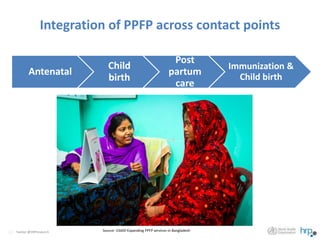 4-2-postpartum-family-planning-kabra-2021.pptx | Pregnancy ...