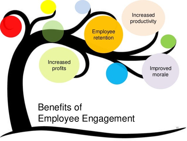 The Power of Profits: Employee Engagement Affects Your Bottom Line The Power of Profits: Employee Engagement Affects Your Bottom Line