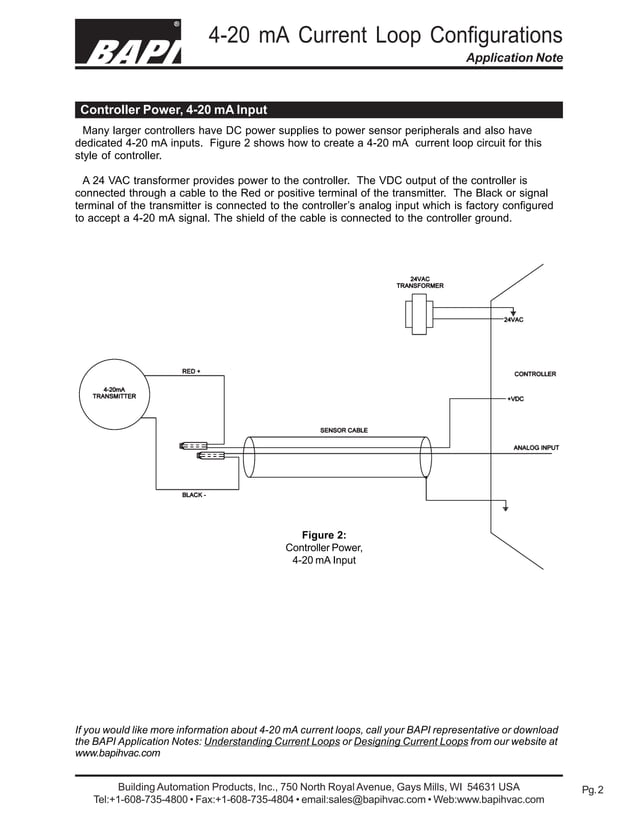 4 20-ma-current-loop-configurations | PDF