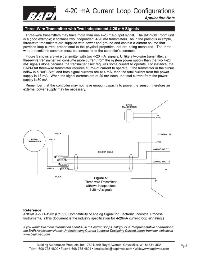 4 20-ma-current-loop-configurations | PDF