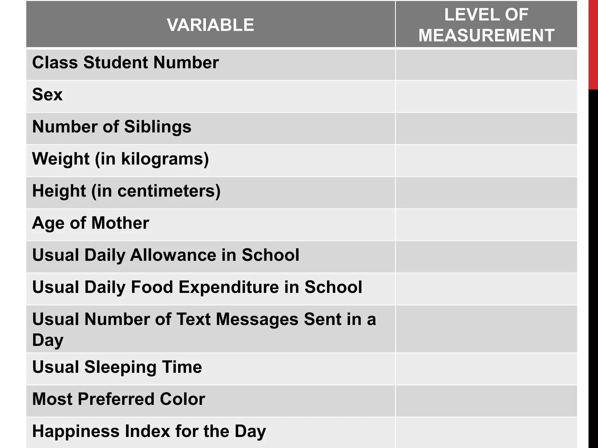 Levels of Measurement | PPTX