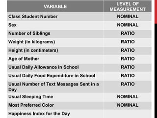 Four Levels Of Measurement Examples