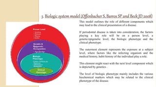 Evolution in the pathogenesis of periodontal disease | PPTX