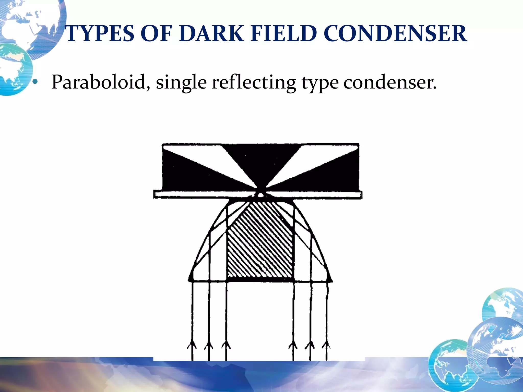 Dark field microscopy | PDF