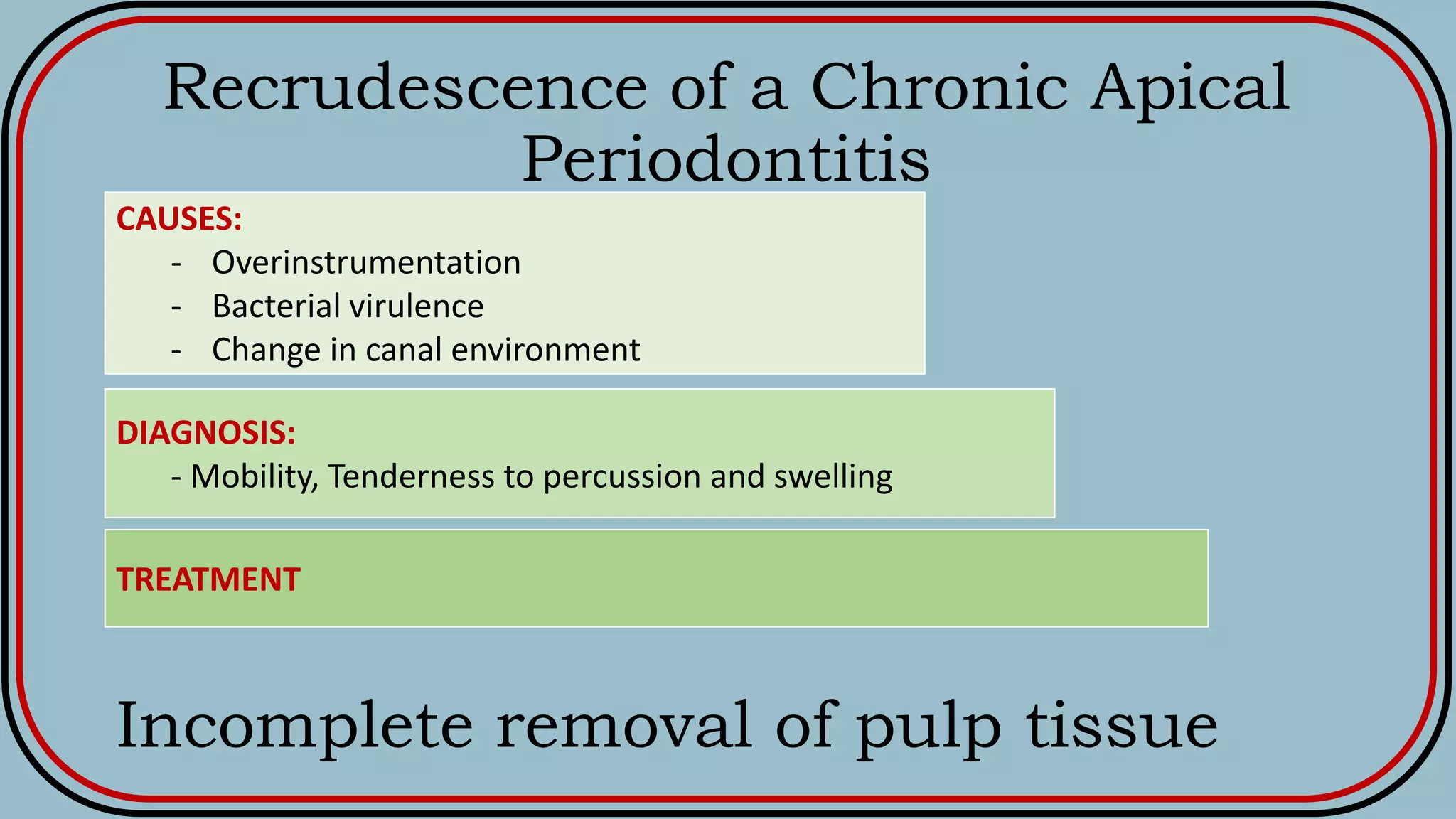 Endodontic emergencies | PPTX