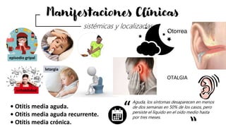 4.otitis media aguda - Infectologia KUMATE | PPTX