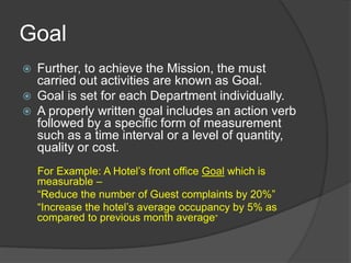 Hotel Organization & Hierarchy | PPTX