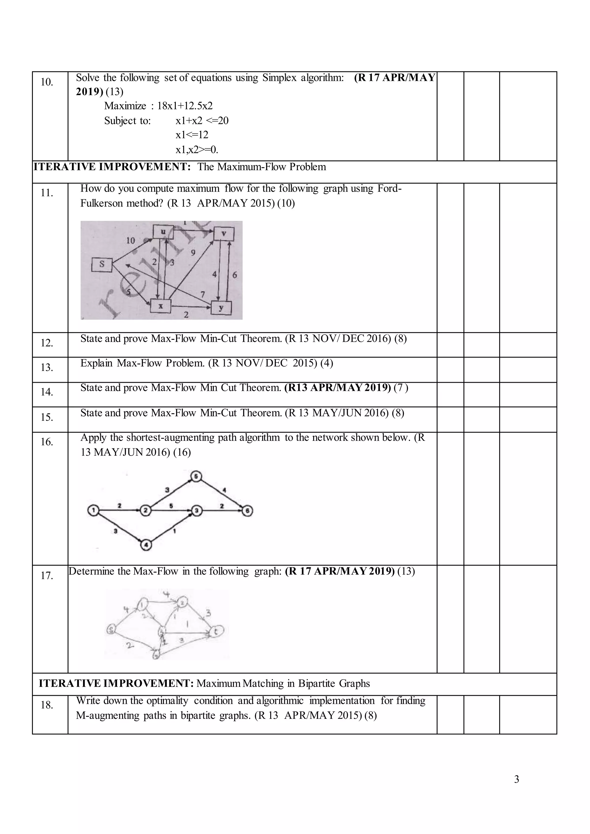 4. cs8451 daa anna univ question bank unit 4 | DOC