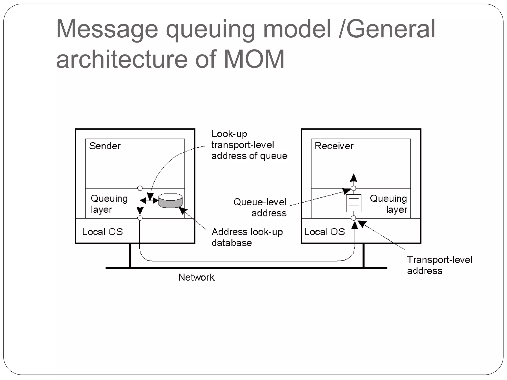 Middleware in Distributed System-RPC,RMI | PPTX