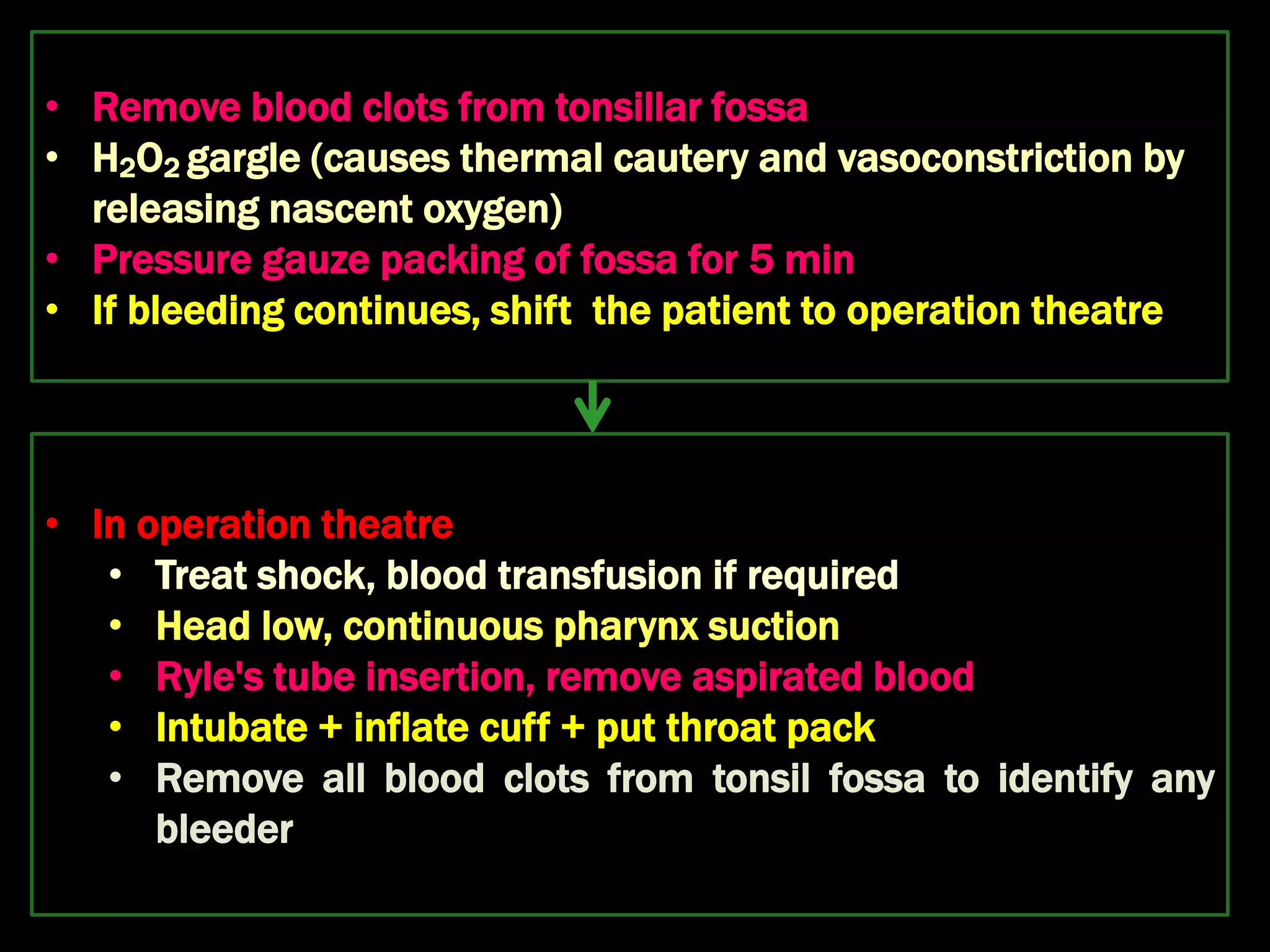 Tonsillectomy, adenoidectomy and quinsy | PPT