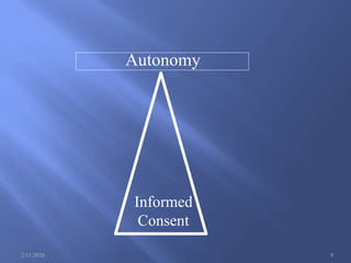 informed consent | PPT