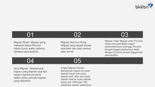 4. migrasi e learning | PPT