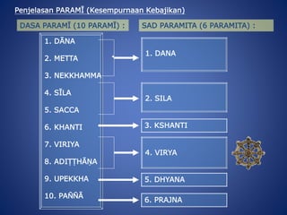 tiratana | PPTX
