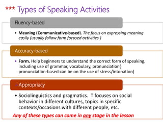 Developing Speaking Activities | PPTX